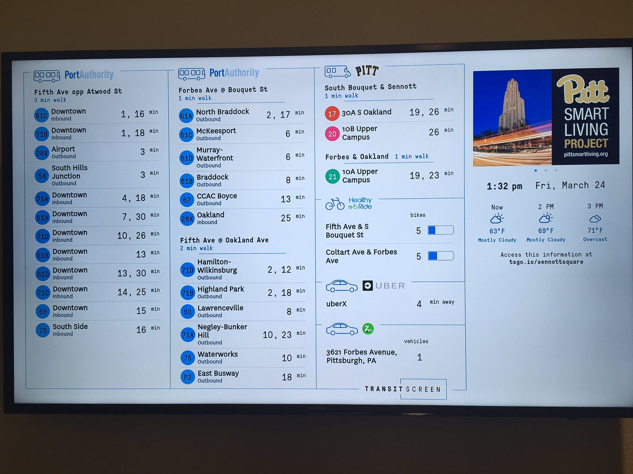 New PittSmartLiving Display at Sennott Square Building in Oakland ...